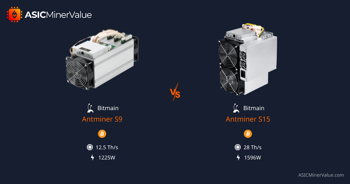 Bitmain Antminer S9 (12.5Th) vs Bitmain Antminer S15 (28Th) - Confronto tra miner