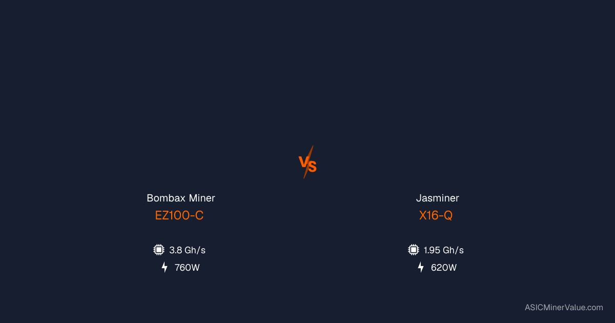 Bombax Miner EZ100-C vs Jasminer X16-Q - Miner Comparison