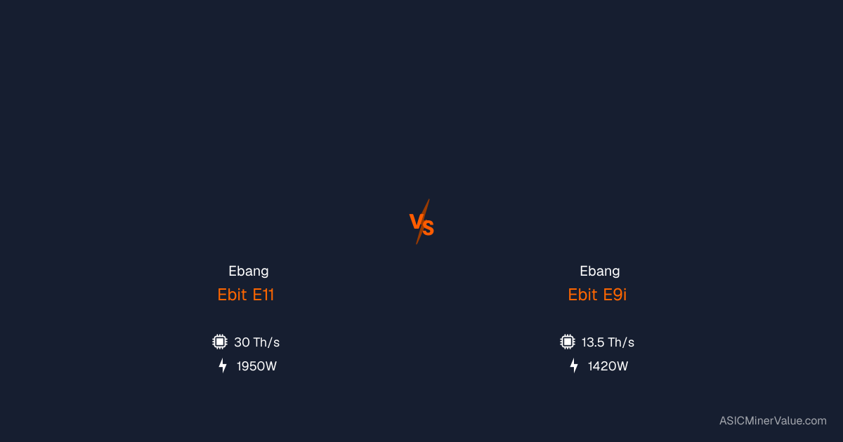 Ebang Ebit E11 vs Ebang Ebit E9i - Comparación de Mineros