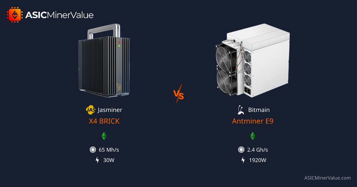 Jasminer X4 BRICK vs Bitmain Antminer E9 (2.4Gh) - Miner-Vergleich
