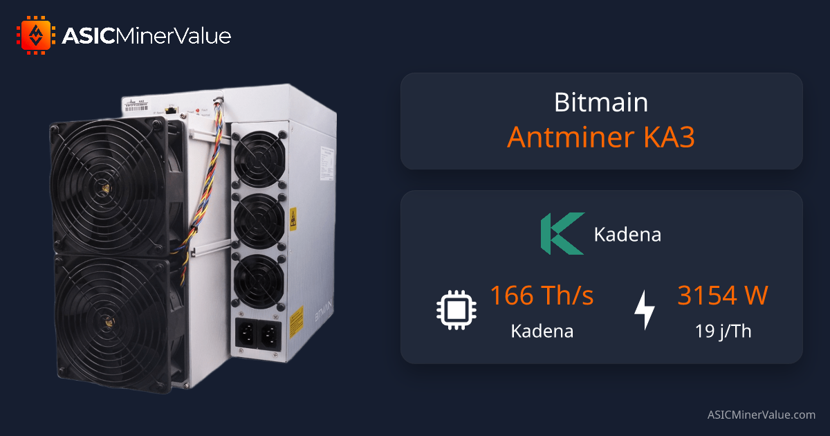 Bitmain Antminer KA3 (166Th) profitability and best prices - ASIC Miner ...