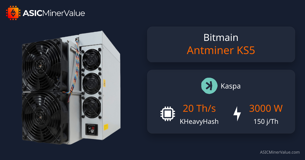 Bitmain Antminer KS5 (20Th) profitability and best prices - ASIC Miner ...