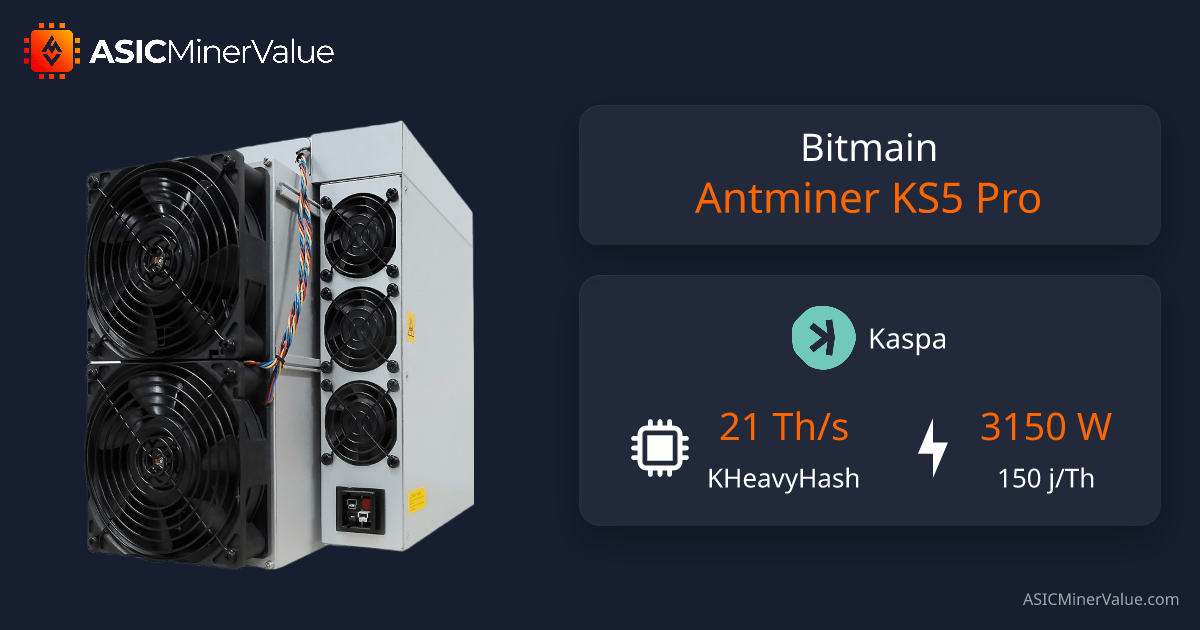 Bitmain Antminer KS5 Pro (21Th) profitability and best prices - ASIC Miner Value