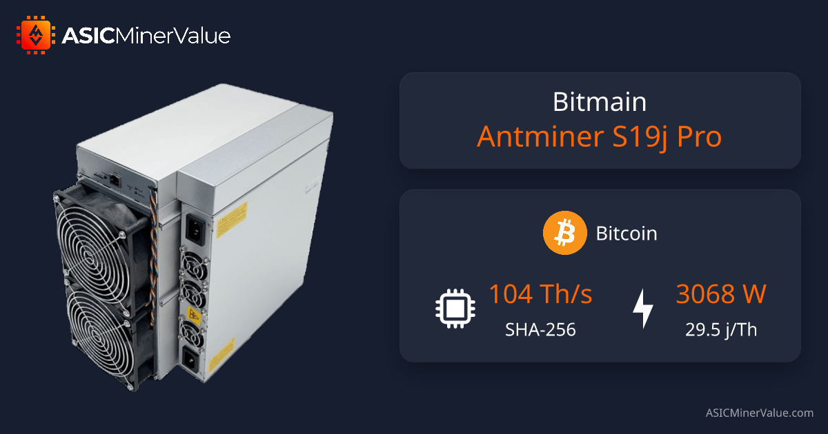 Bitmain Antminer S19j Pro (104Th) rentabilité et meilleurs prix - ASIC ...