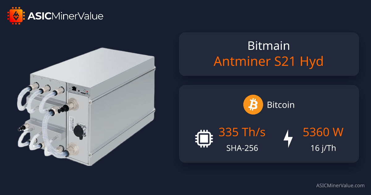 Bitmain Antminer S21 Hyd (335Th) लाभप्रदता और सर्वोत्तम कीमतें - ASIC ...