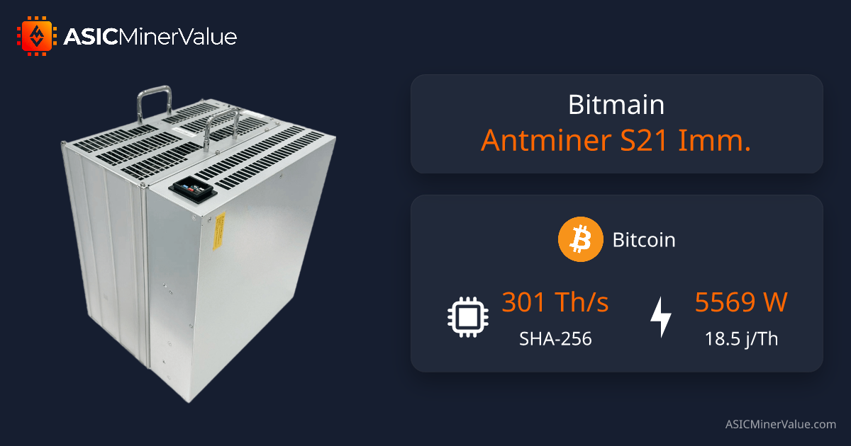 Bitmain Antminer S21 Immersion (301Th) Rentabilität und beste Preise ...