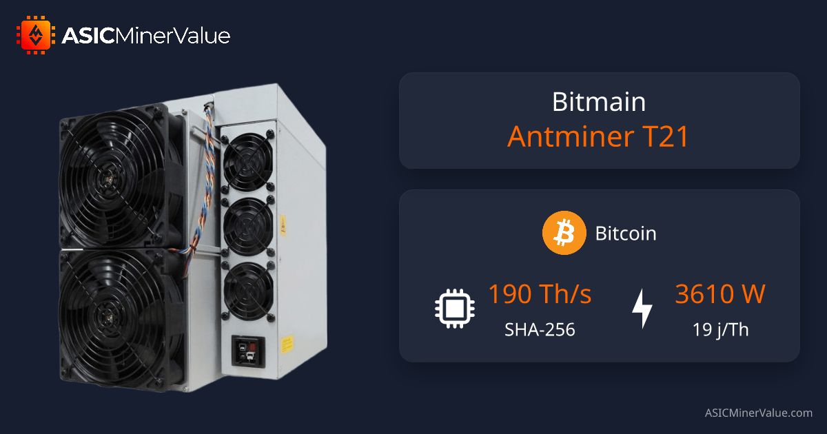 Bitmain Antminer T21 (190Th) profitability and best prices - ASIC Miner ...