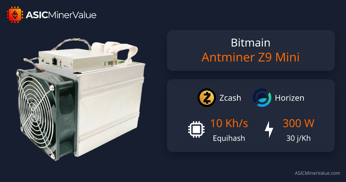 Bitmain Antminer Z9 Mini 收益率和最优价格 - ASIC Miner Value