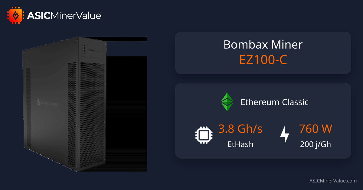 Bombax Miner EZ100-C 收益率和最优价格 - ASIC Miner Value