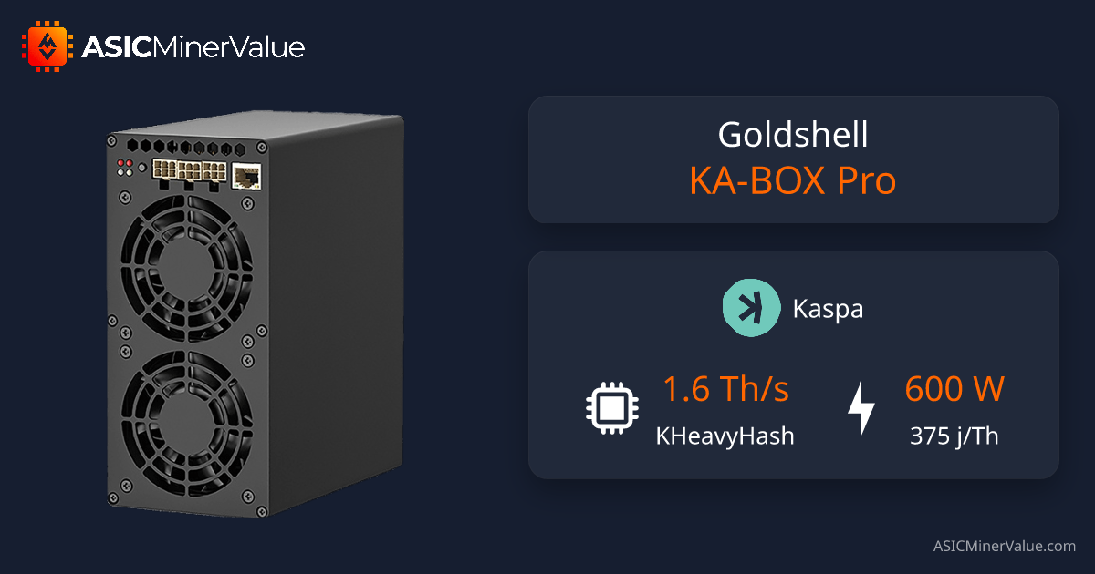 Goldshell KA-BOX Pro profitability and best prices - ASIC Miner Value