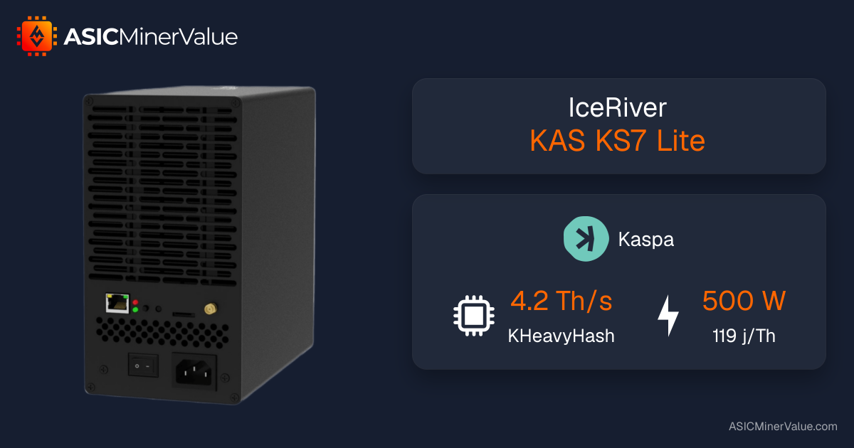 IceRiver KAS KS7 Lite profitability and best prices - ASIC Miner Value