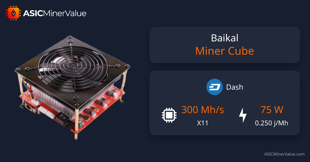 Baikal Miner Cube rentabilidad y mejores precios - ASIC Miner Value