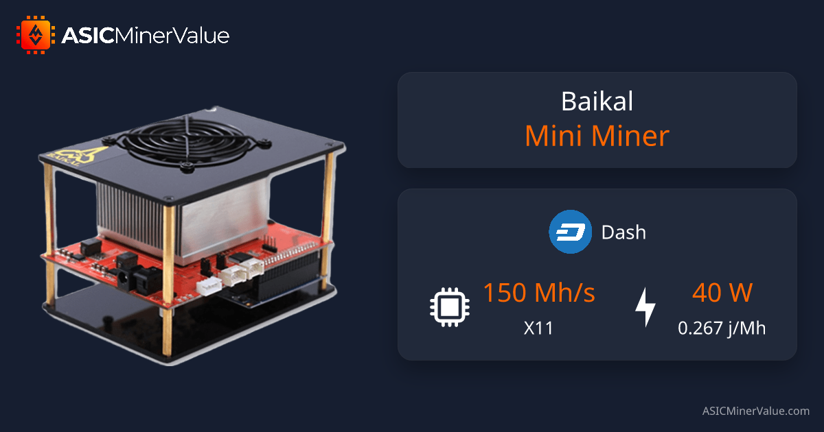 Baikal Mini Miner ความสามารถในการทำกำไรและราคาที่ดีที่สุด - ASIC Miner ...