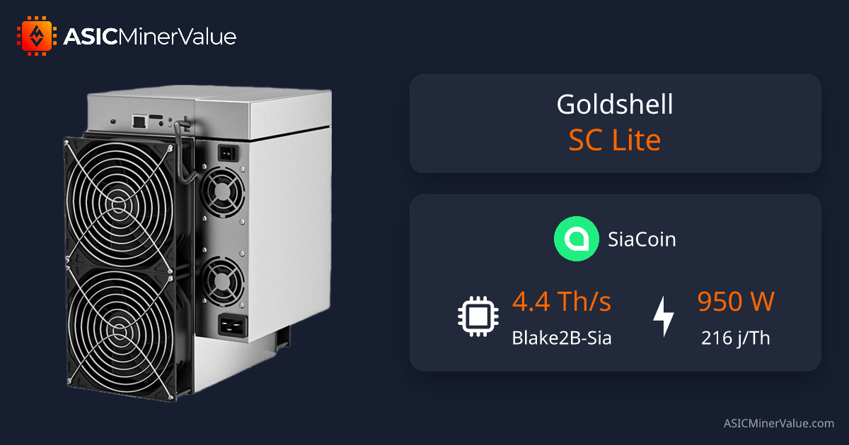 Goldshell SC Lite 收益率和最优价格 - ASIC Miner Value