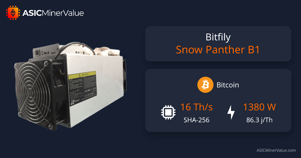 Bitfily Snow Panther B1 прибыльность и лучшие цены - ASIC Miner Value